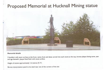 Hucknall Mining Memorial | Localgiving